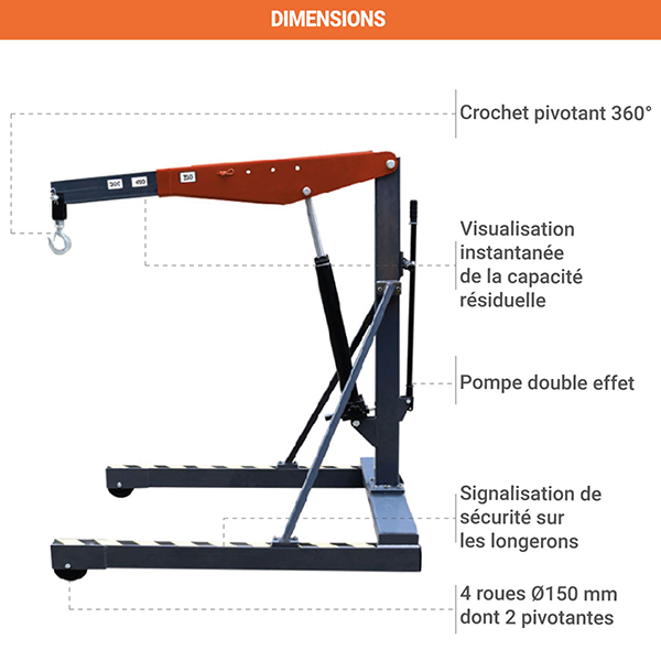 Chèvre de levage pour lever des charges sur palettes europe