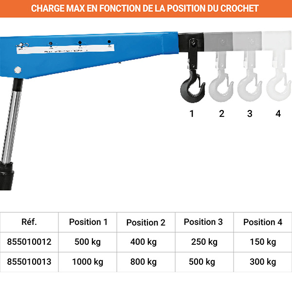 Chèvre de levage fixe en V - Charge max 1000 kg