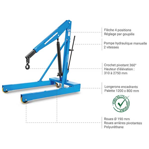 Chèvre de levage pour charge lourde - Grue atelier 3 tonnes