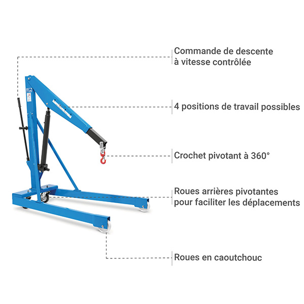 Chèvre de levage fixe en V - Charge max 1000 kg