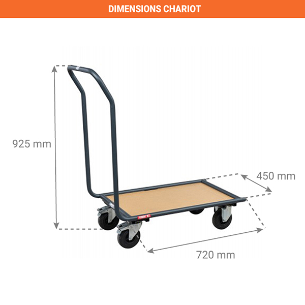 Chariot à dossier fixe - Charge max 250 kg