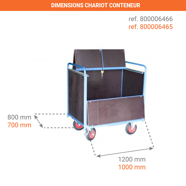Chariot conteneur fermé en bois bakélisés - Capacité 500kg