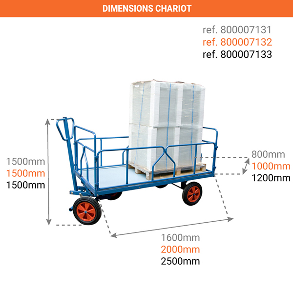 Chariot à train avant pivotant tubes - charge max 1000kg
