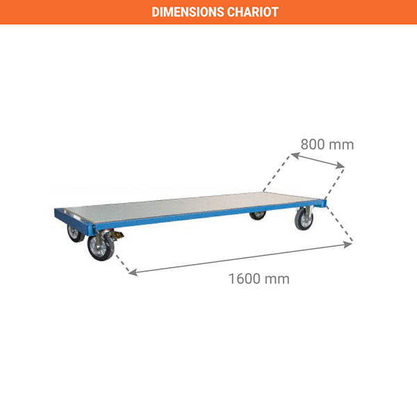 Chariot pour charge lourde - Capacité 1200kg spécial industrie