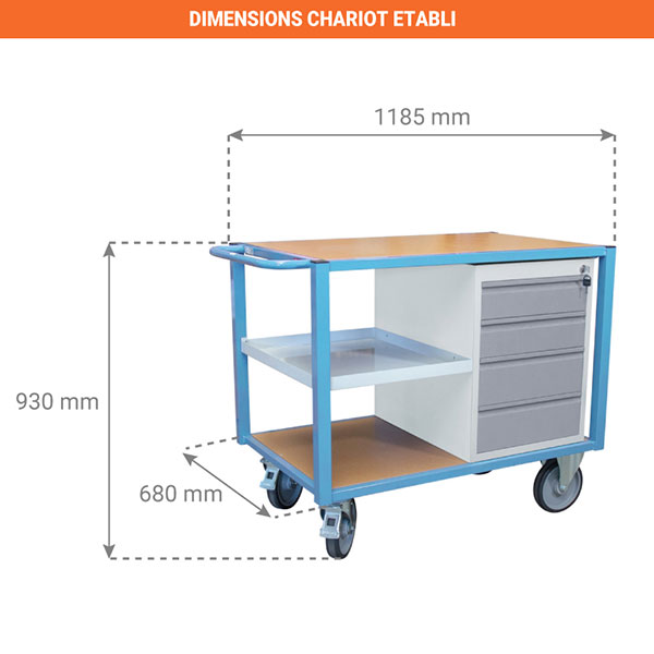 Chariot établi à tiroirs idéal pour atelier charge max 500kg