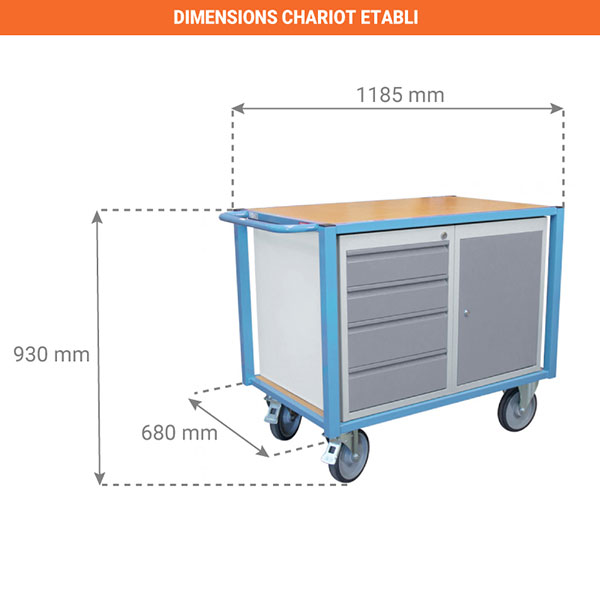 Chariot établi à placards et tiroirs idéal pour atelier