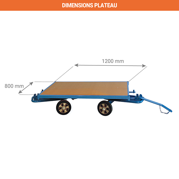 Remorques à deux essieux directeurs - Charge max 500kg
