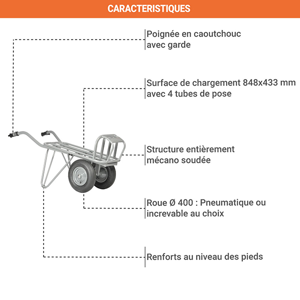 Brouette diable pour travaux de construction et maçonnerie