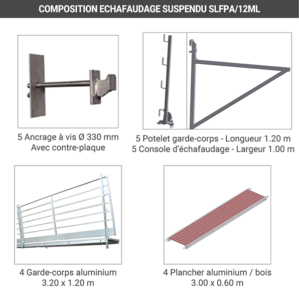 Echafaudage suspendu pour travaux de rénovation.