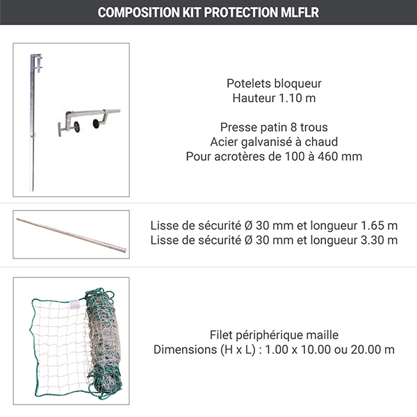 Kit protection par filet pour travail étanchéité sur toiture