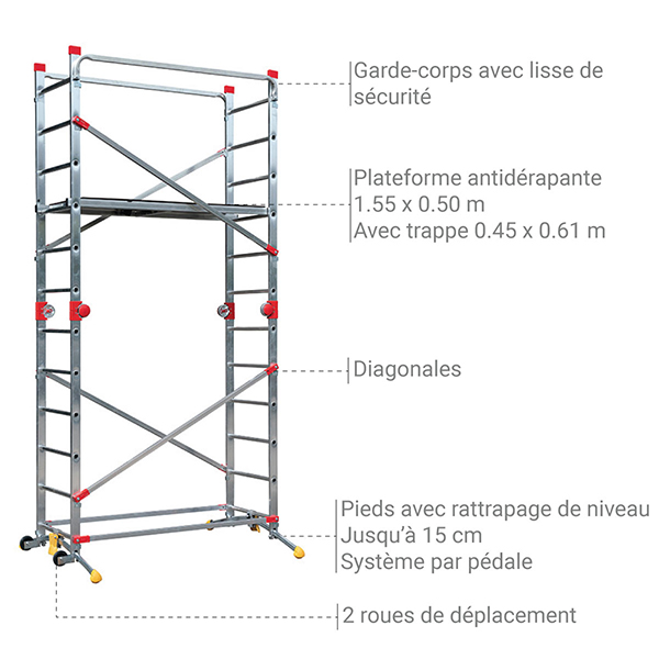 Echafaudage aluminium multifonction - Rattrapage de niveau