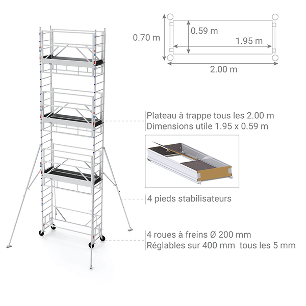 Echafaudage roulant alu avec montage sécurisé