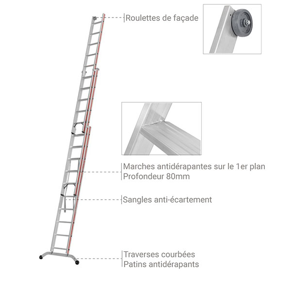 échelle Transformable Trois Plans Grand Confort à Marches