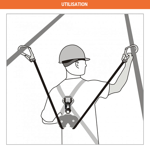 Antichute avec double carter aluminium et sangles polyester - 2 m