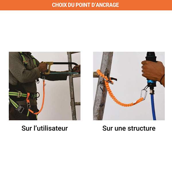 Anneau porte-outils en câble