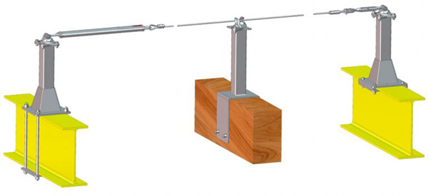 Ligne de vie horizontale aluminium pour votre securite