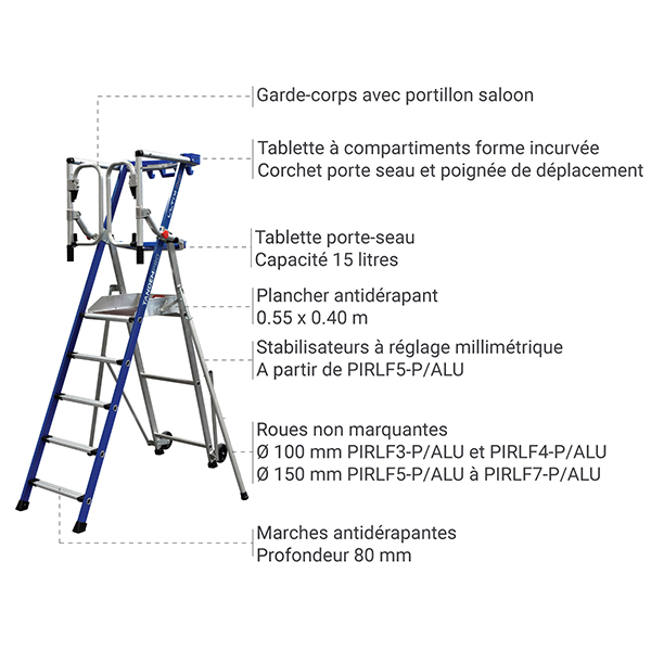 Escabeau PIRL aluminium - Garde-corps avec portillon saloon