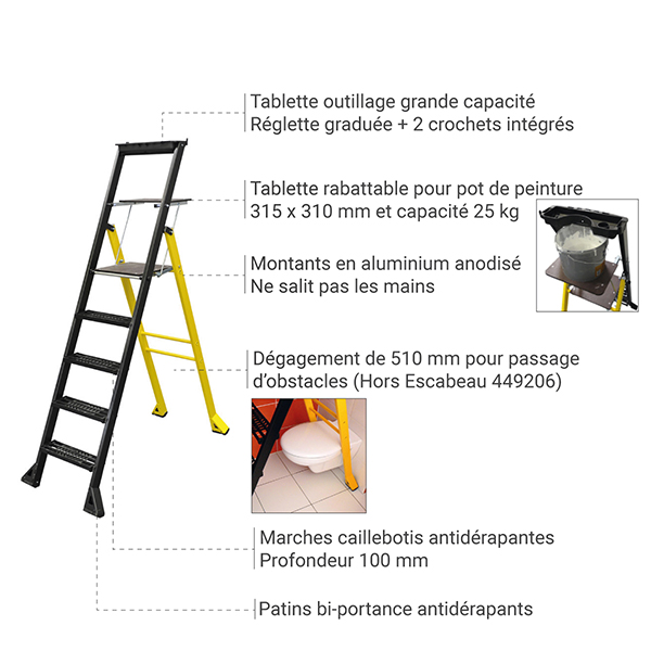 Escabeau de sécurité ultra compact en aluminium anodisé qui ne salit ...