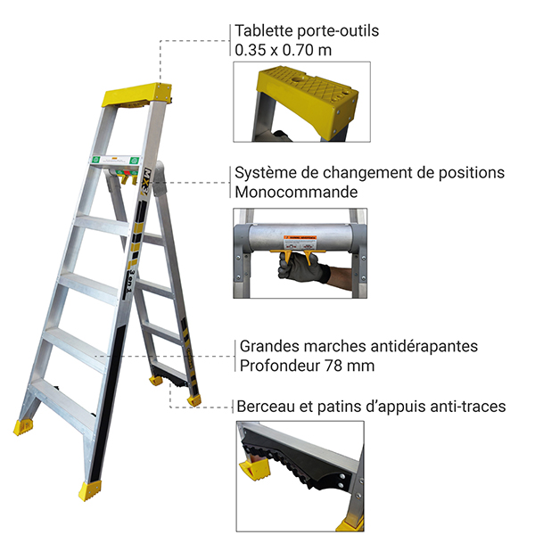 Escabeau multi positions avec base évasée