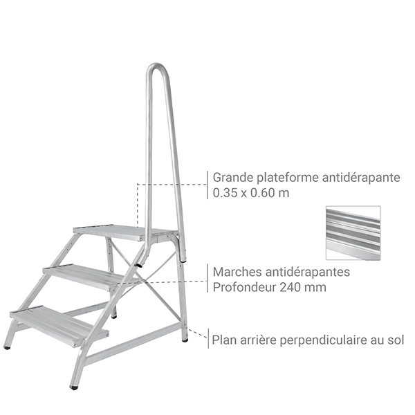 Achat de marchepieds pour professionnels