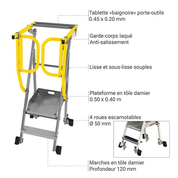 Escabeau PIRL roulant avec 4 roues escamotables