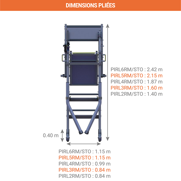 Pirl : plateforme individuelle roulante aluminium ULTRA COMPACT pour un ...