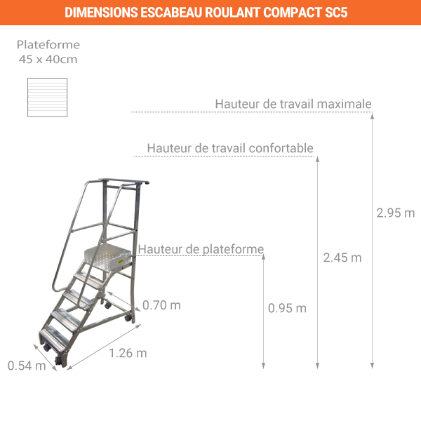 Escabeau roulant compact avec 4 roues pivotantes, escamotables sous le ...
