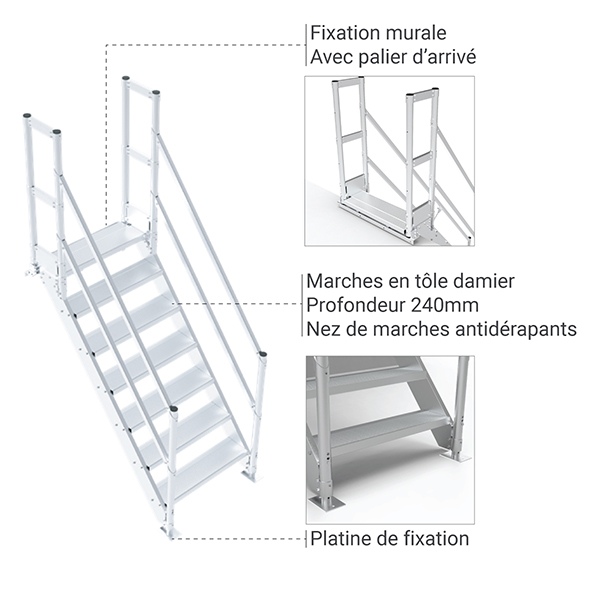 Escalier industriel avec marches en tôle damier