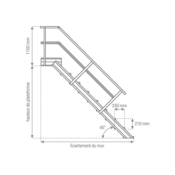 Escalier Industriel avec une plateforme pour faciliter la montée et la ...