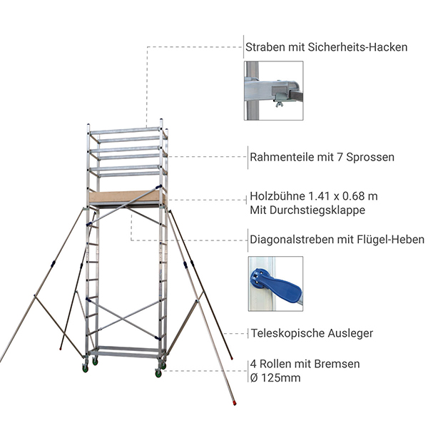 Treppengerüst für enge Treppen