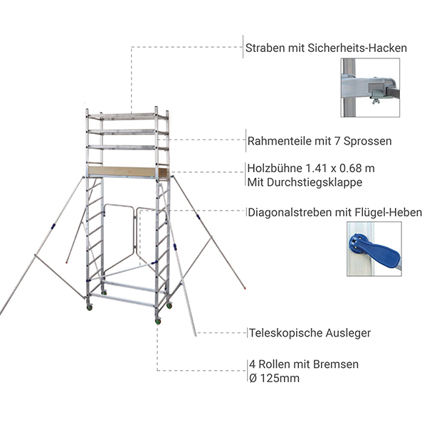 Klappbares Gerüst aus lackiertem Aluminium