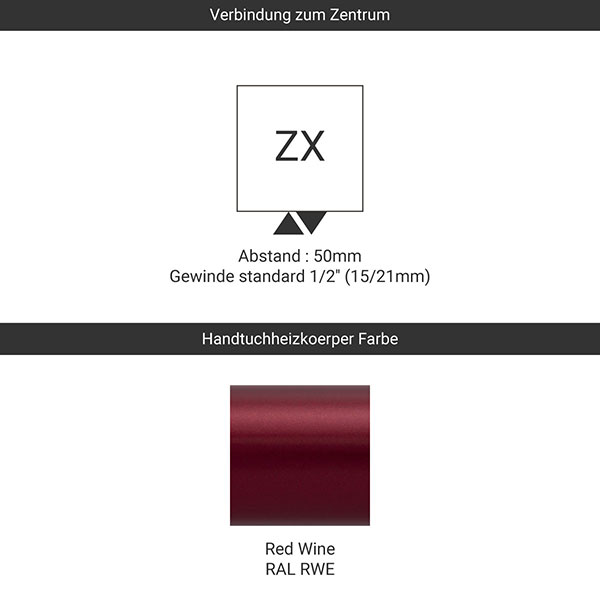 handtuchheizkoerper-experten.de