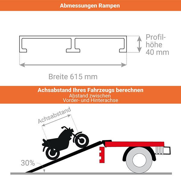 Motorrad Aluminiumrampe - Breite 615mm