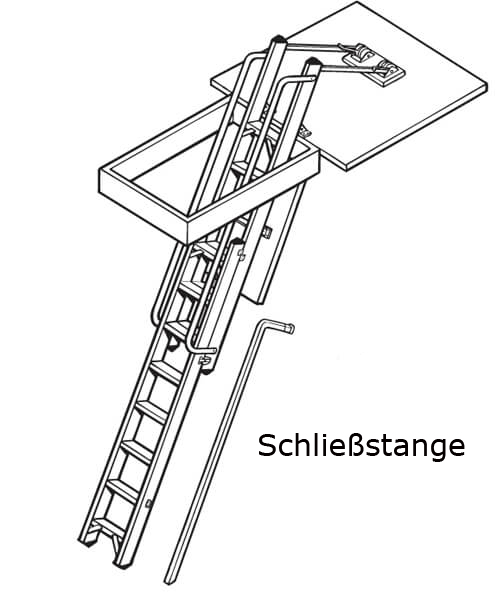 Dachbodenleiter 2-teilig mit Stufen