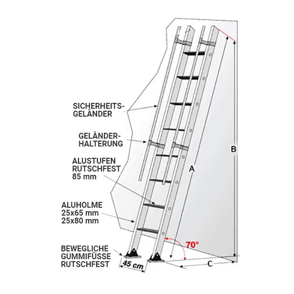 Alu Stufenleiter mit Geländer und Handlauf