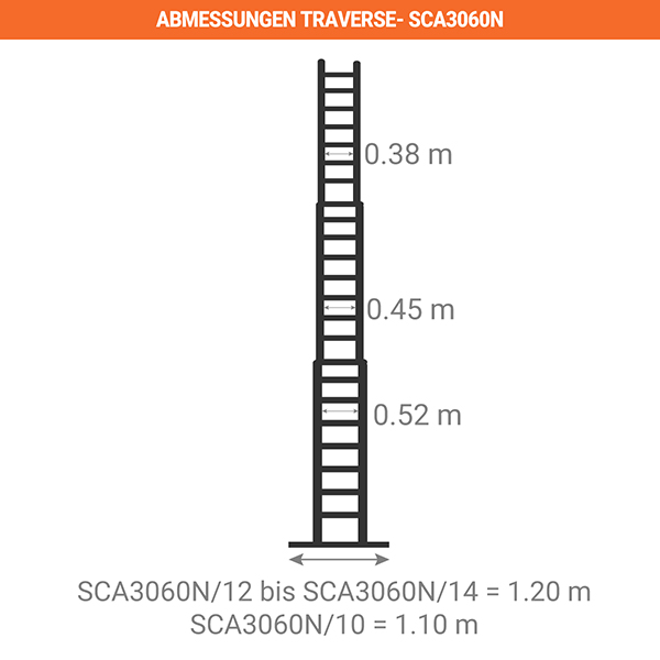3-teilige isolierende Niederspannungs-Seilzugleiter