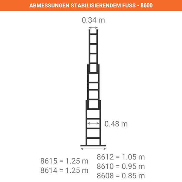Aluminium Mehrzweckleiter 3-teilig - 8600 auf leiter-experten.de