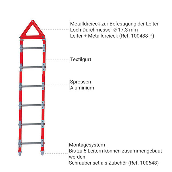 Strickleiter für Dachdecker, Zimmermänner,