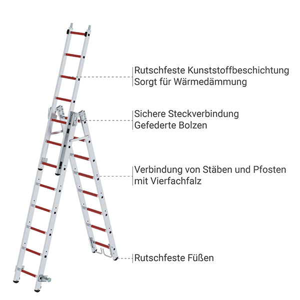 Multifunktionsleiter DIN EN 1147 aus Aluminium