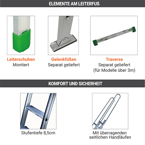 Alu Stufenleiter mit Geländer und Handlauf beidseitig