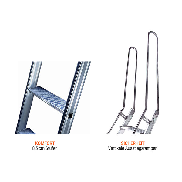 Alu Stufenleiter mit lateralem und vertikalem Geländer beiseitig