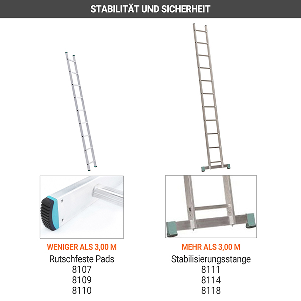 Anlegeleiter mit Alu-Sprossen - Höhe 2m bis 5,81m.
