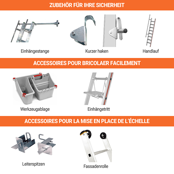 Anlegeleiter mit Alu-Sprossen - Höhe 2m bis 5,81m.