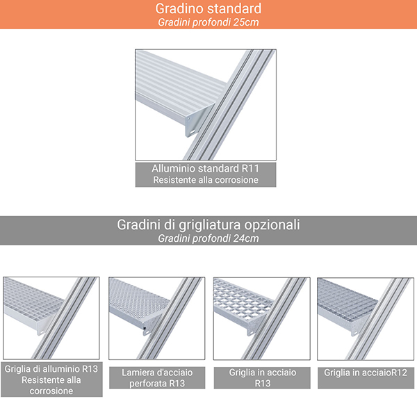 Piattaforma di accesso - Larghezza dei gradini 800mm