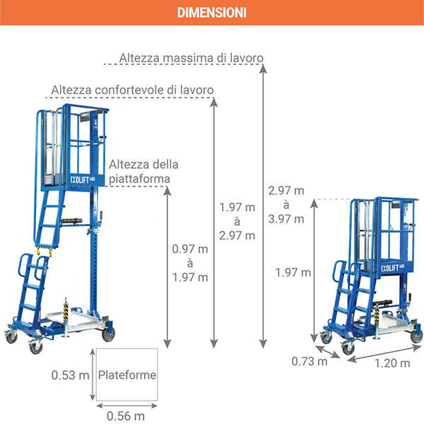 Piattaforma di lavoro elevatrice con regolazione dell'altezza a gas