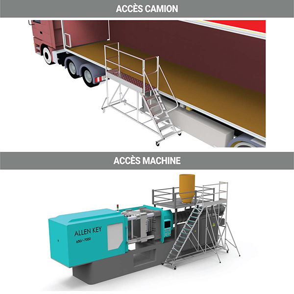 Plateforme roulante en aluminium avec garde-corps- et portillon