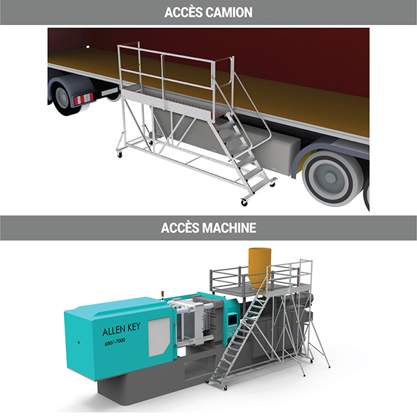 Plateforme roulante aluminium avec un plateau de 2.50m