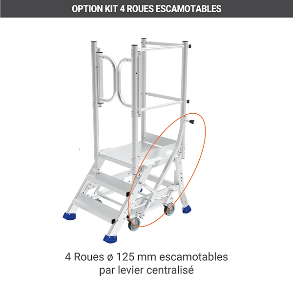 Plateforme roulante avec un garde-corps complet
