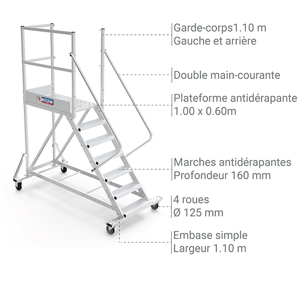 Vente de plateforme roulante avec un plateau de 1m, 2m pu 2m50 de long