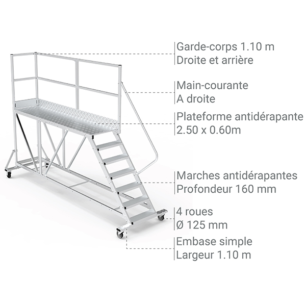Achat de plateforme roulante aluminium pour professionnels